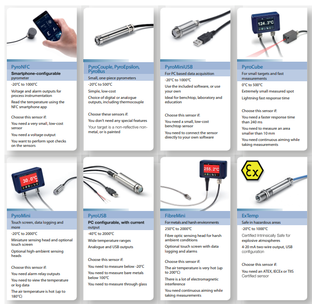 SENSORES INFRARROJOS